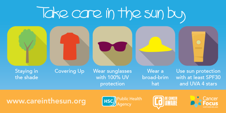 Dermatology Photo Triage Pathway - DOH/HSCNI Strategic Planning and ...