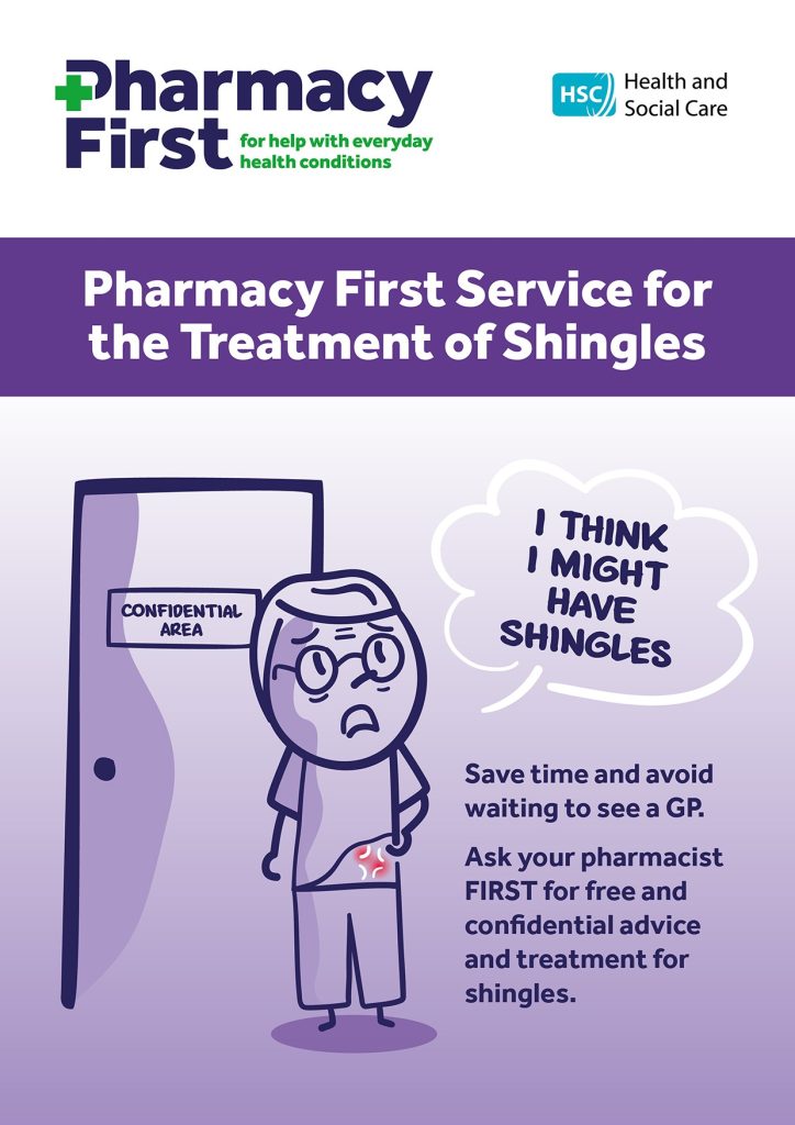 Pharmacy First - DOH/HSCNI Strategic Planning and Performance Group (SPPG)